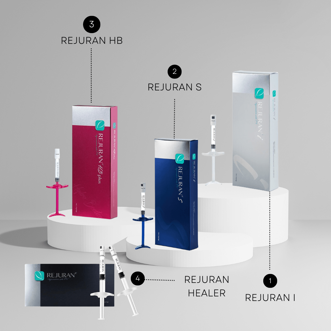 Rejuran Healer | Rejuran I, S & HB - Skin Rejuvenation in Malaysia